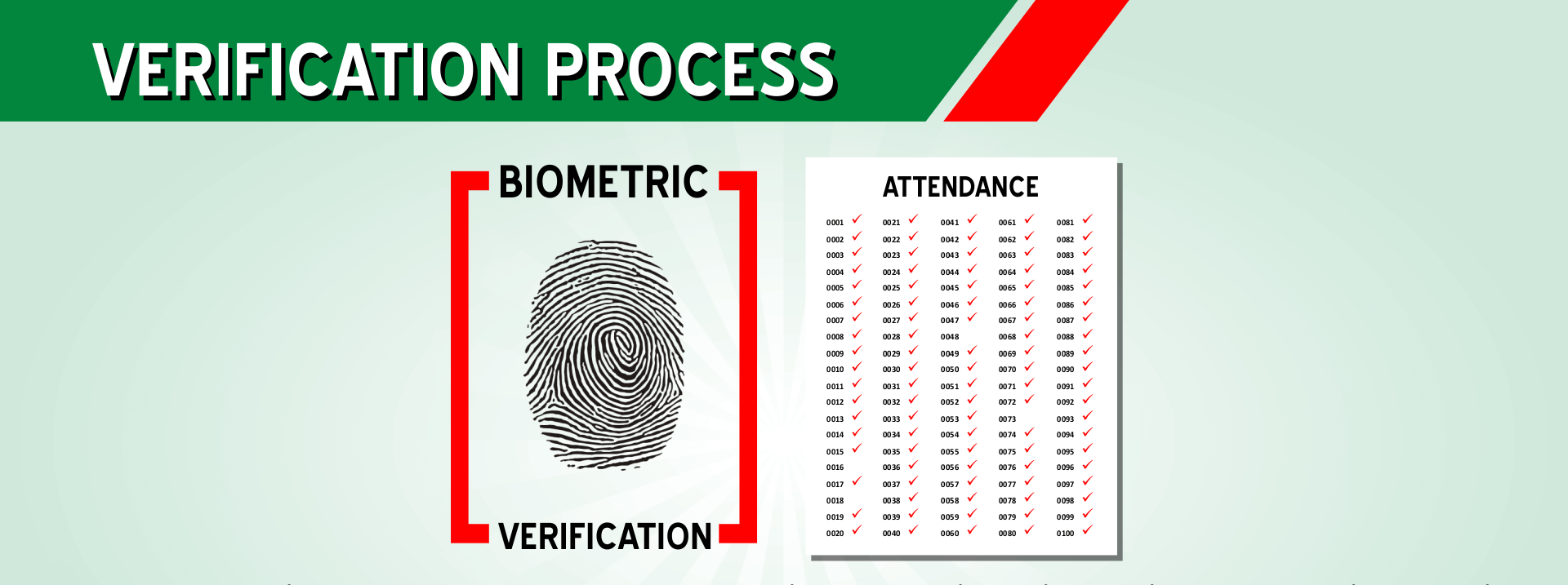 JAMB Registration Process - NUCIS